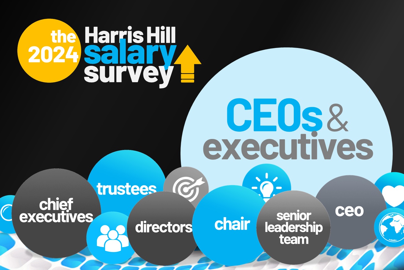 2024 Salary Survey: CEO salaries and executive trends · Harris Hill